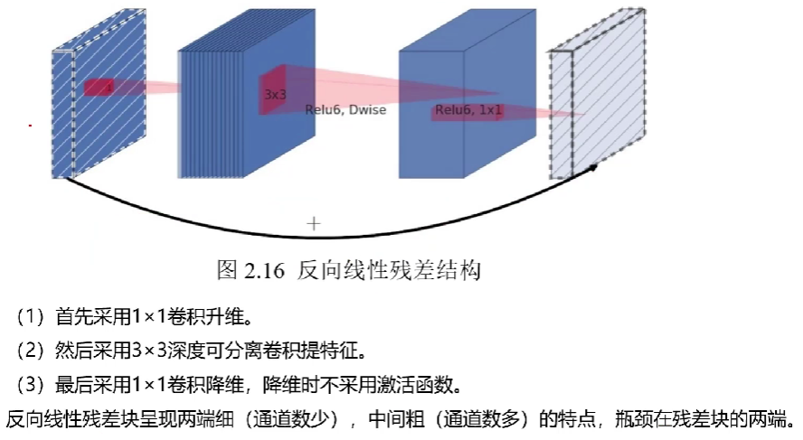GitHub - Giperx/FruitRecognition: Deep Learning mini-project, a fruit ...