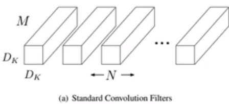 GitHub - Giperx/FruitRecognition: Deep Learning mini-project, a fruit ...