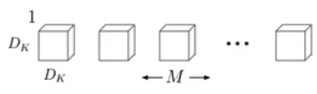 GitHub - Giperx/FruitRecognition: Deep Learning mini-project, a fruit ...