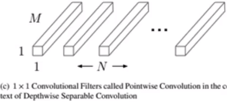GitHub - Giperx/FruitRecognition: Deep Learning mini-project, a fruit ...