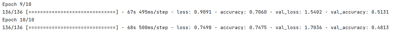Github Giperx Fruitrecognition Deep Learning Mini Project A Fruit Recognition Model Built
